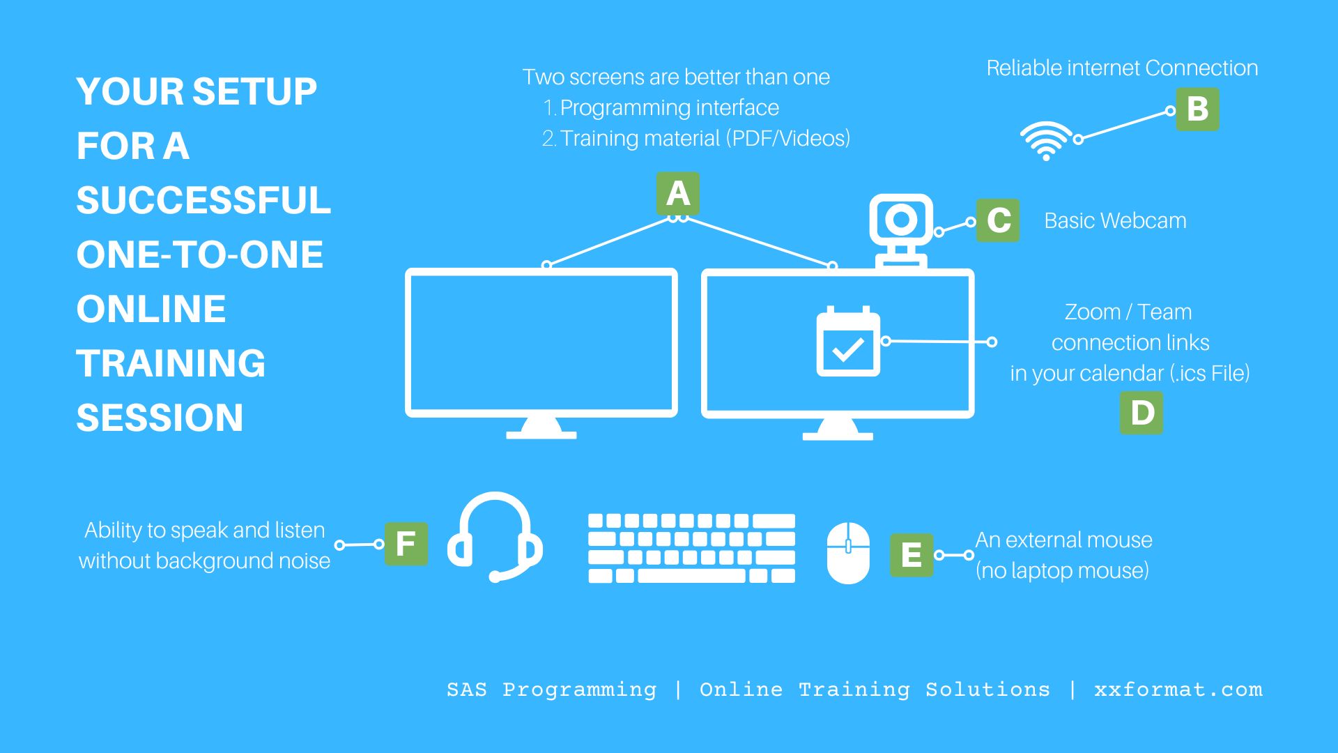 Your Setup for a Successful One-to-One Online Training Session ...